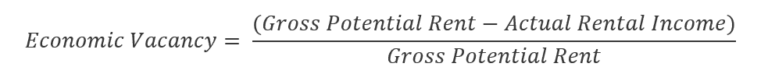 Economic Vacancy vs. Physical Vacancy: Definitions & Calculations | FNRP