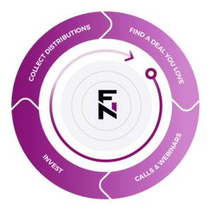 First National Realty Partners | Commercial Real Estate Investing