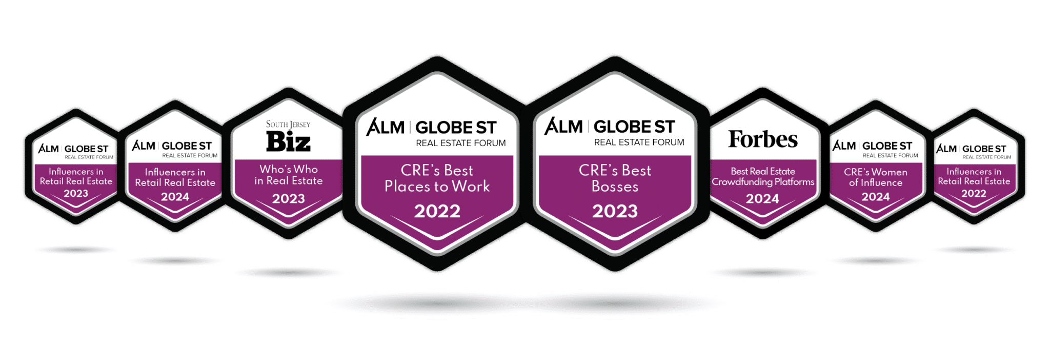 Careers - First National Realty Partners